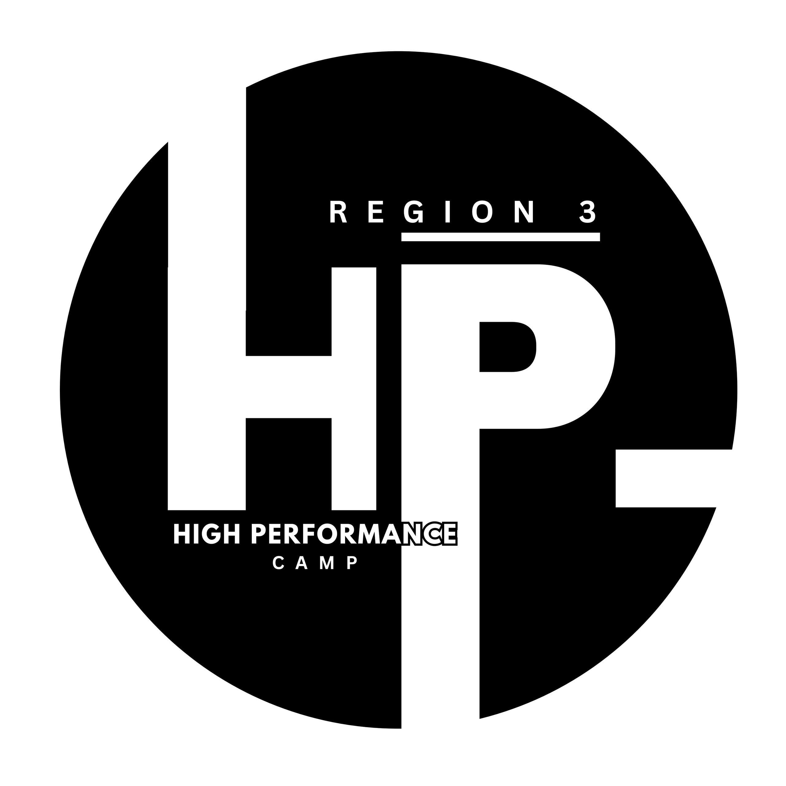 Athlete High Performance Camp October 2025 TX | Region 3 Women's Gymnastics